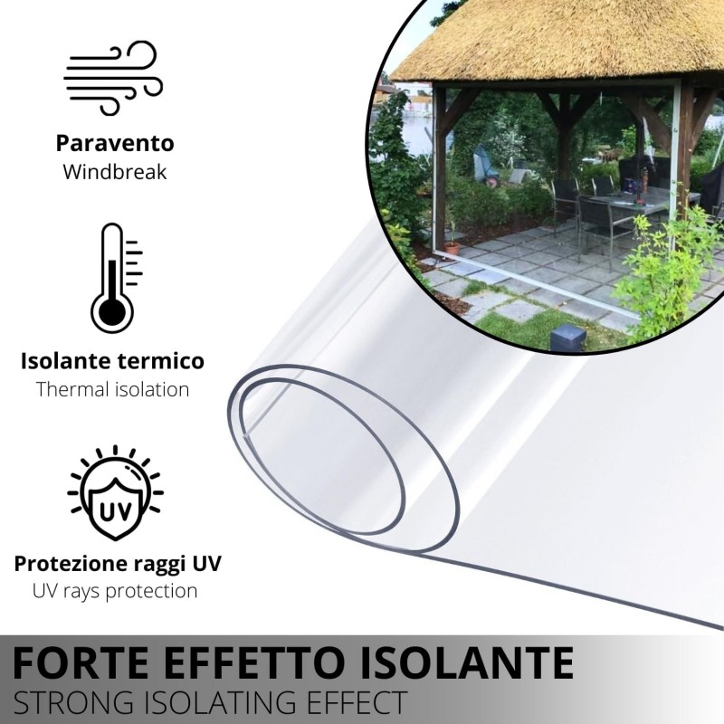 Telo Trasparente in PVC Cristal Occhiellato 0,8mm - Resistente e ...