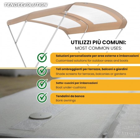 Microperforated PVC Shade Sheet with Eyelets every 50 cm - Durable and ...