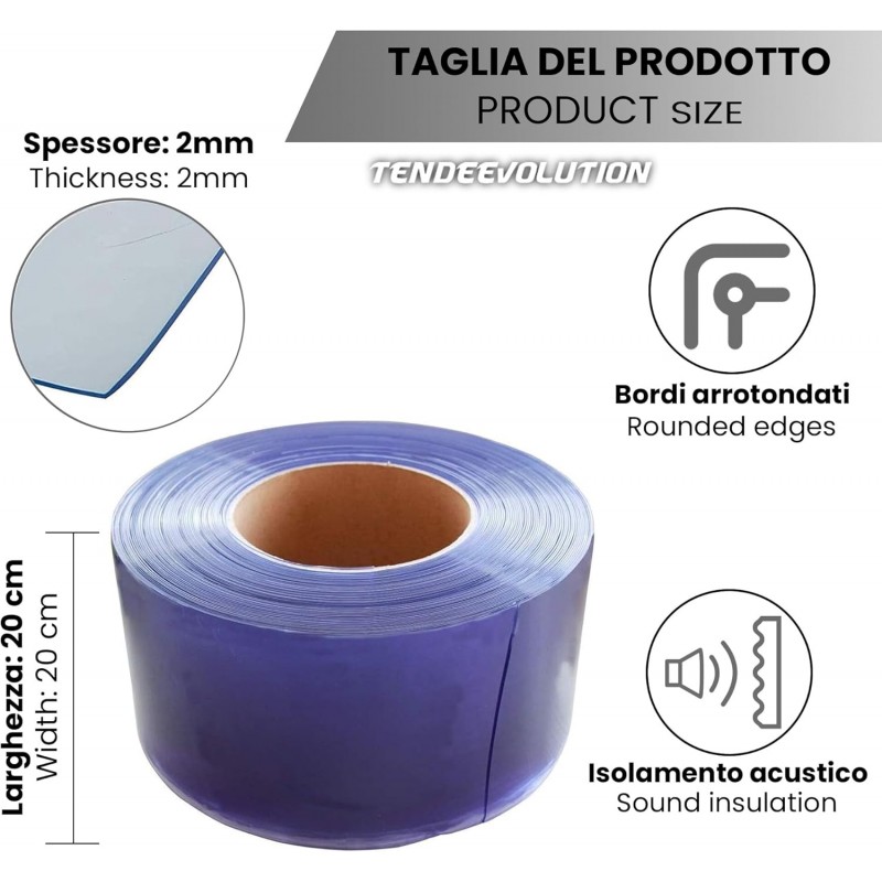 Rollo de PVC transparente de 2 mm x 20 cm para persianas industriales ...